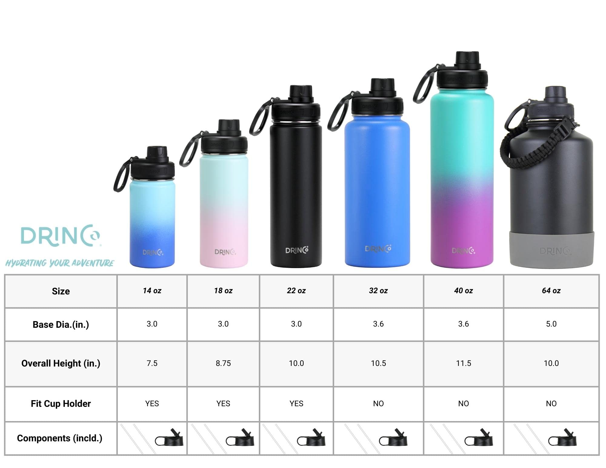 DRINCO Stainless Steel Water Bottle Spout Lid Vacuum Insulated Double Wall Water Bottle Wide Mouth (40oz 32oz 22oz 18oz 14oz) Leak Proof Keeps Cold or Hot (18 oz, 18oz Black)