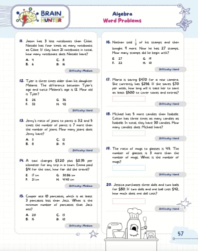 Math Practice Workbook Grades 6-8: 1000+ Questions You Need to Kill in Middle School by Brain Hunter Prep (Arithmetic, Algebra, Geometry, Measurement, ... more in Kill It Series by Brain Hunter Prep)