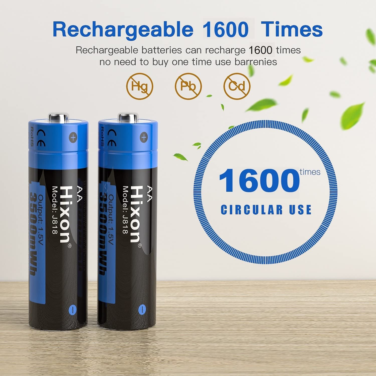 Hixon 12-Pack AA Rechargeable Lithium 1.5V Batteries with Charger,3500mWh high Capacity,1600 Cycles,Max 3A Discharge Current