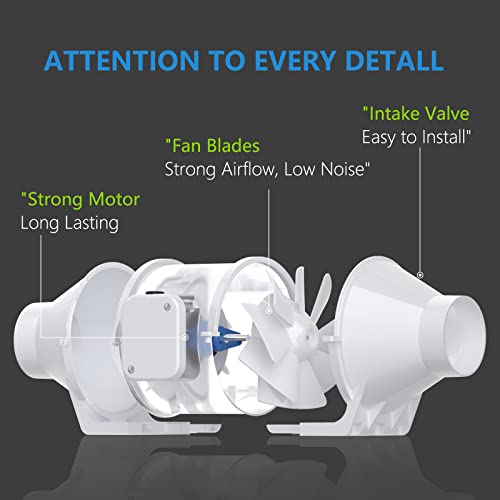 Hon&Guan 3 Inch Duct Fan, High Efficiency Inline Fan Mixed Flow Ventilation System Exhaust Air Fan for Bathroom, Kitchen, Grow Tent, 3D Printer (S Series)