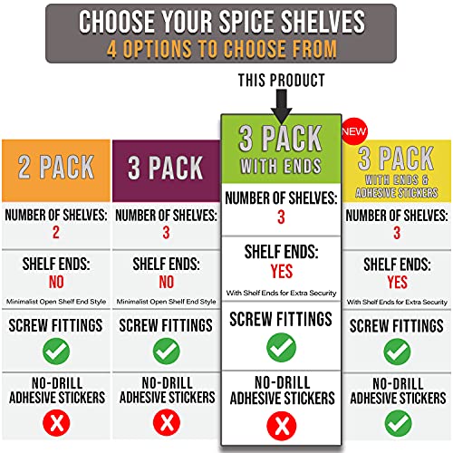 Pretty Display Spice Rack Wall Mount Crystal Clear Acrylic Spice Rack Organizer [3 Pack] Strong & Secure Shelf Design with Front & Ends -Easy to Install- 15” Customizable Wall Mounted Spice Shelves