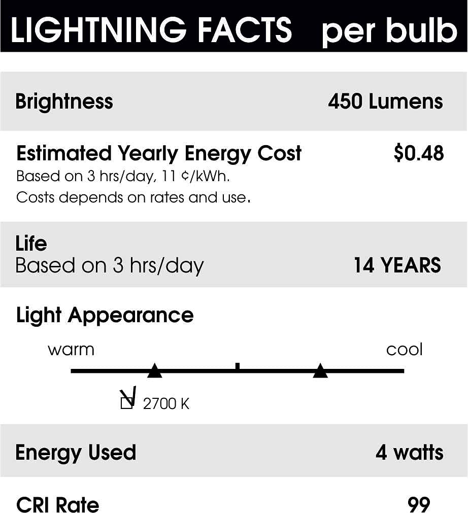 Deco Light Candelabra Led Light Bulbs – 40W Equivalent E12 LED Bulb 6-Pack Designed in USA – HD 450 Lumens Warm White (2700K) Dimmable Candle LED Bulbs – UL Listed Chandelier Bulbs