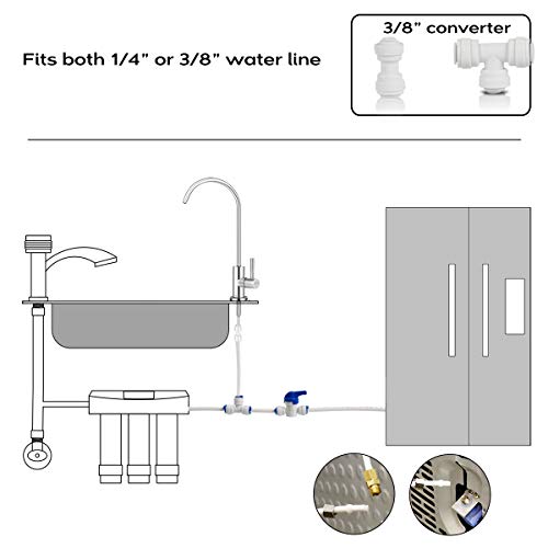 Frizzlife IMC-1 Ice Maker Fridge Water Line Installation Kit Fits for 1/4β & 3/8β Connect Water Filtration System and Reverse Osmosis System