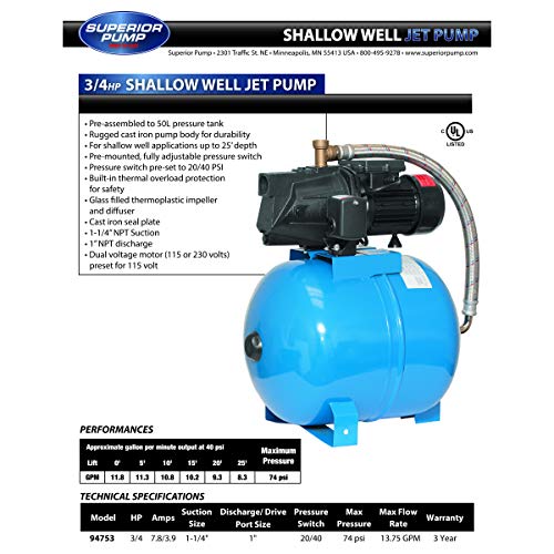 Superior Pump 94753 3/4 HP Cast Iron Shallow Jet Pump Kit, 3/4HP, Black