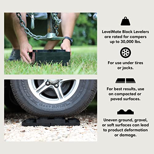 LogicBlue Technology LevelMate Heavy-Duty Stackable Leveling Blocks β Compatible with Single Wheels, Double Wheels, Hydraulic Jacks, Tongue Jacks β Pack of 10