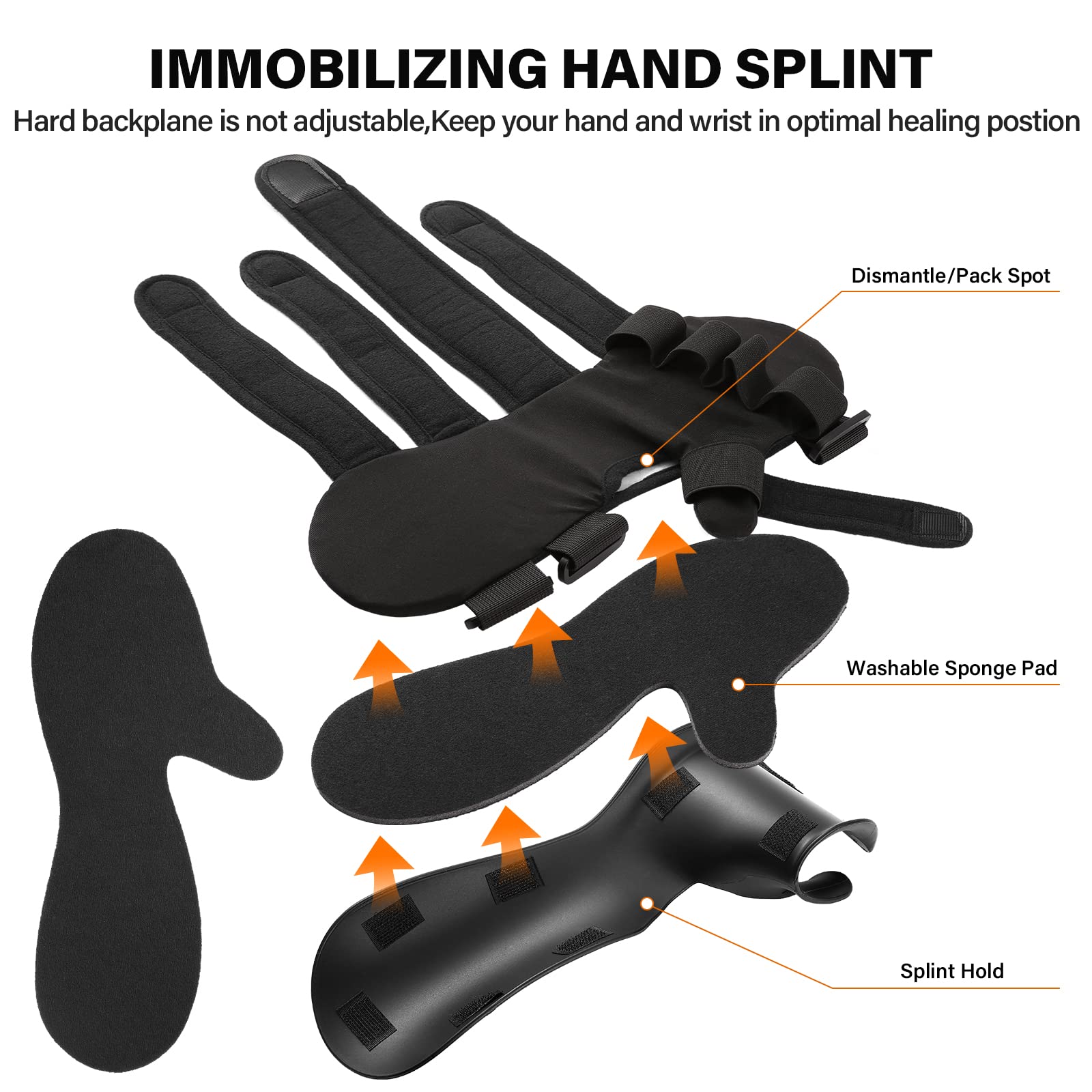 HOOMTREE Stroke Resting Hand Splint Right&Left Resting Hand Splint with Finger Separator Functional Night Immobilizer Wrist Finger Brace for Carpel Tunnel Pain,Sprain Fracture,Tendonitis (Left,Black)