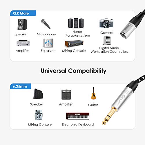 Devinal XLR Male to 1/4" inch TRS Interconnect Cable, Nylon Braided Quarter inch Stereo to XLR Balanced Cord, 6.35mm Jack to Male Patch Lead 6.6 FT