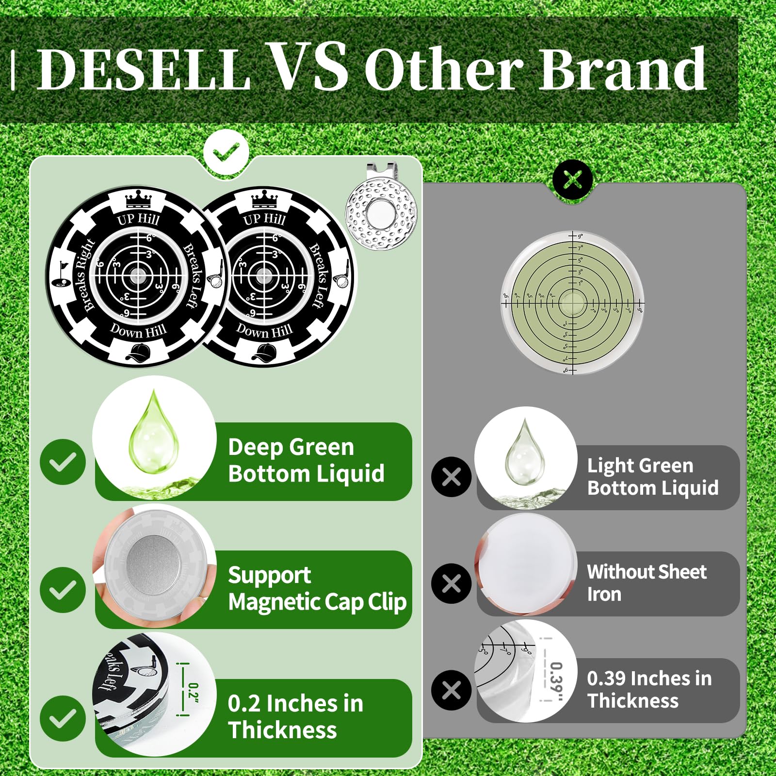 DESELL Golf Green Reader, 2 Pack Golf Ball Marker with High Precision Horizontal Bubble, Golf Accessories Tool Present for Men (Green Blue)