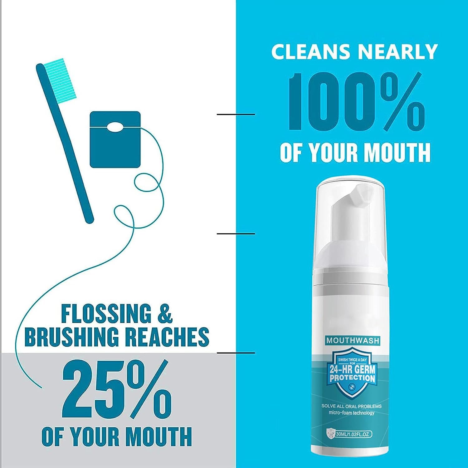 Foam Toothpaste,Whitening Toothpaste,Ultra-fine Mousse Foam Deeply Cleaning Gums,for Deep Cleaning of Gums, Stain Removal & Fresh Breath(2 x 30ml)