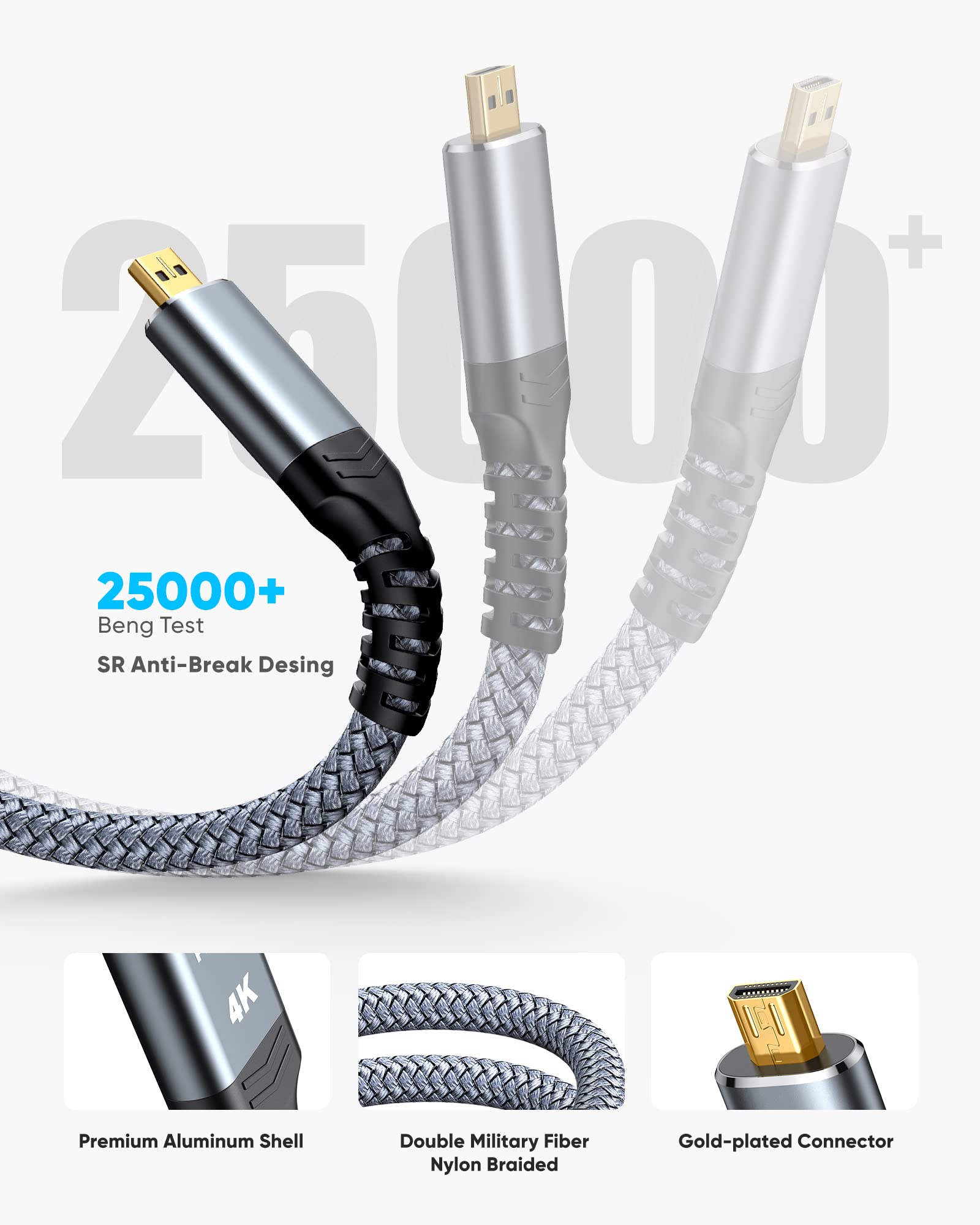 Highwings Micro HDMI to HDMI Adapter, 4K Micro HDMI Male to HDMI 2.0 Female Cable Bidirectional 4K/8K 60Hz HDR 3D 18Gbps High Speed for Hero 7/Raspberry Pi 4/EOS M50/A6000 Camera/Retroid Pocket 2+