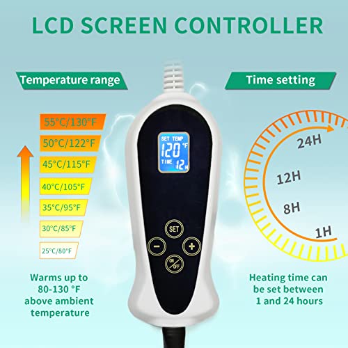 RC SLL Cat Heating Pad,Heated Cat Bed Indoor Electric Warming Cat Bed,Upgraded Adjustable Controller,Waterproof Kitten Heating Pad with Chew Resistant Steel Cord(PVC,Round-Ø15.5inch)