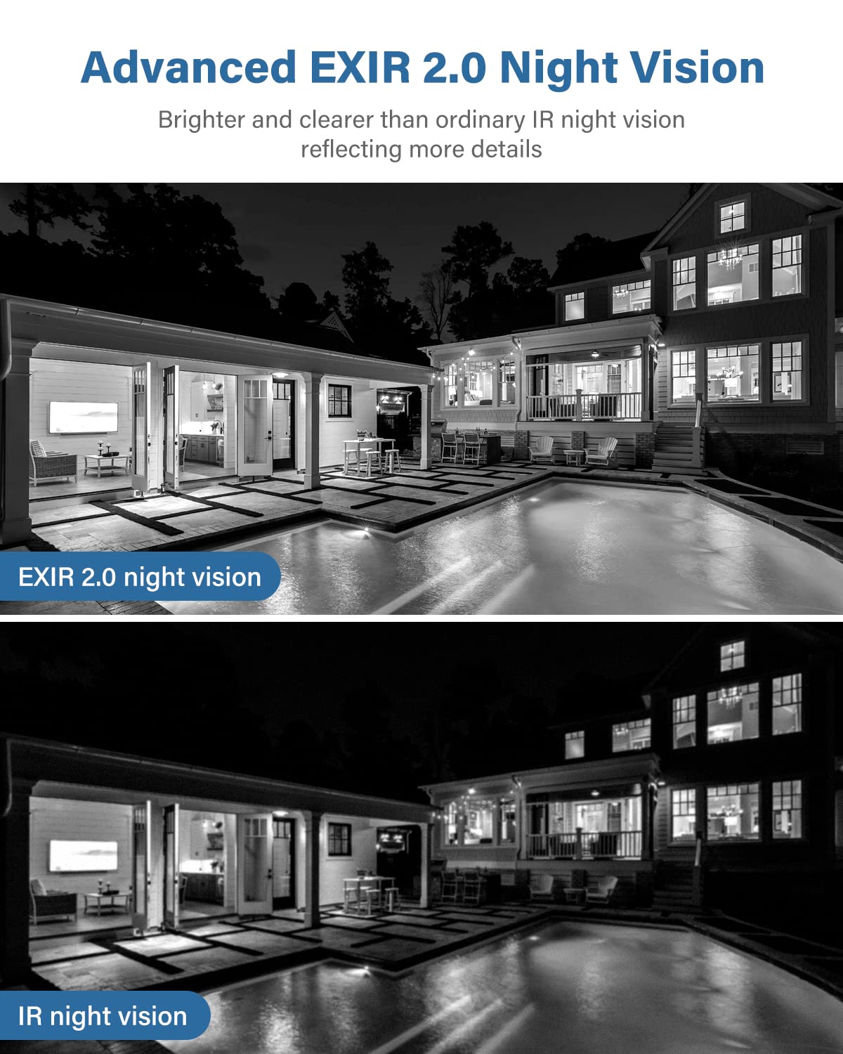 HITOSINO 8MP IP PoE Camera, 1/2.5 Progressive CMOS Sensor Dome Camera, 2.8mm Wide Angle Len, Human/Vehicle Detection, 98ft Night Vision, H.265+