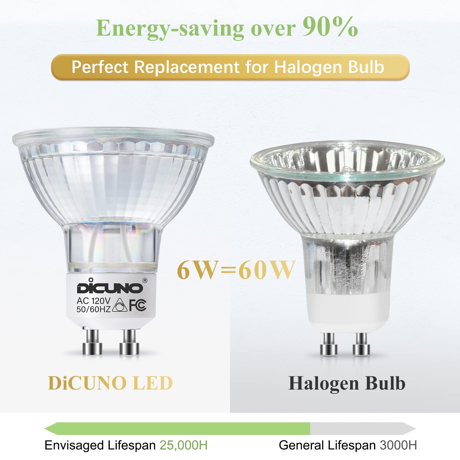 DiCUNO GU10 LED Bulb Dimmable, Daylight White 5000K, 60W Equivalent, High Brightness 700LM, MR16 GU10 LED Bulb for Track Lighting, 6W Light Bulb with 120° Beam for Kitchen, Range Hood, Pack of 6