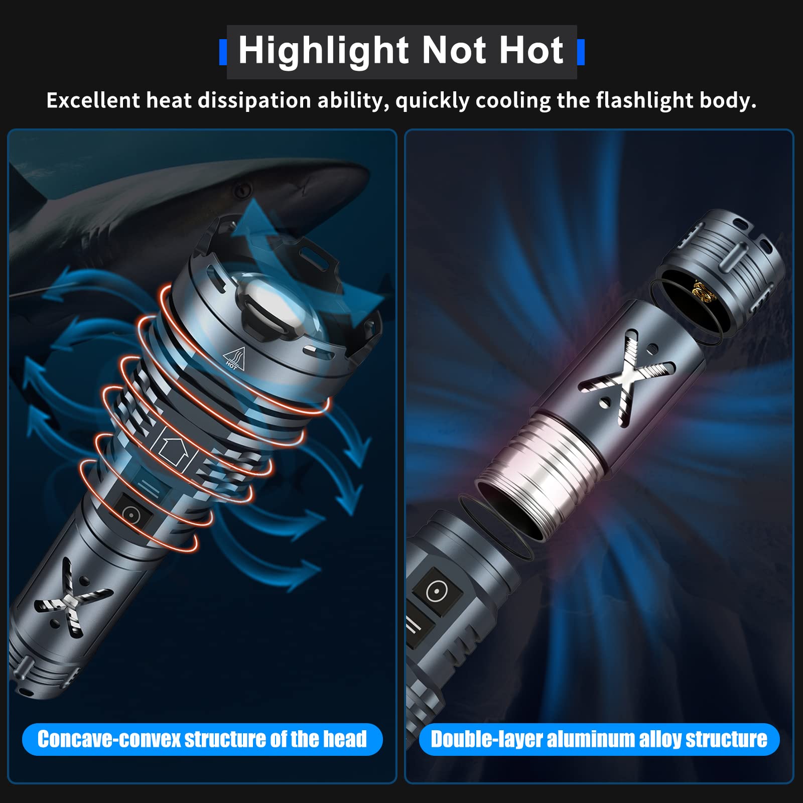 Gehavin Rechargeable LED Flashlights 1500000 High Lumens,XHP160.5 High Powered Flashlight Super Bright,Handheld Flashlight with Zoomable, 6 Modes,Waterproof for Emergencies and Camping,Dimgray