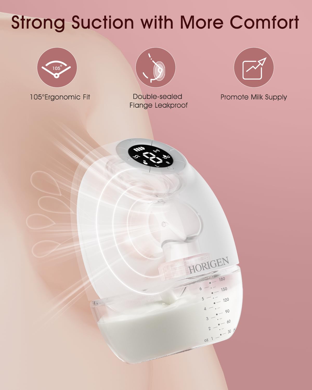Horigen Hands Free Breast Pump E4, Wearable Breastfeeding Pump App Compatible, Double-Sealed Flange Electric Portable Breast Pump, 3 Modes & 9 Levels