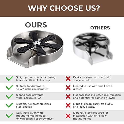 Glass Rinser for Kitchen Sink with Cleaning Brush | Stainless Steel Bottle Washer | Faucet Cup Washer Sink Attachment Accessory for Bar Sink