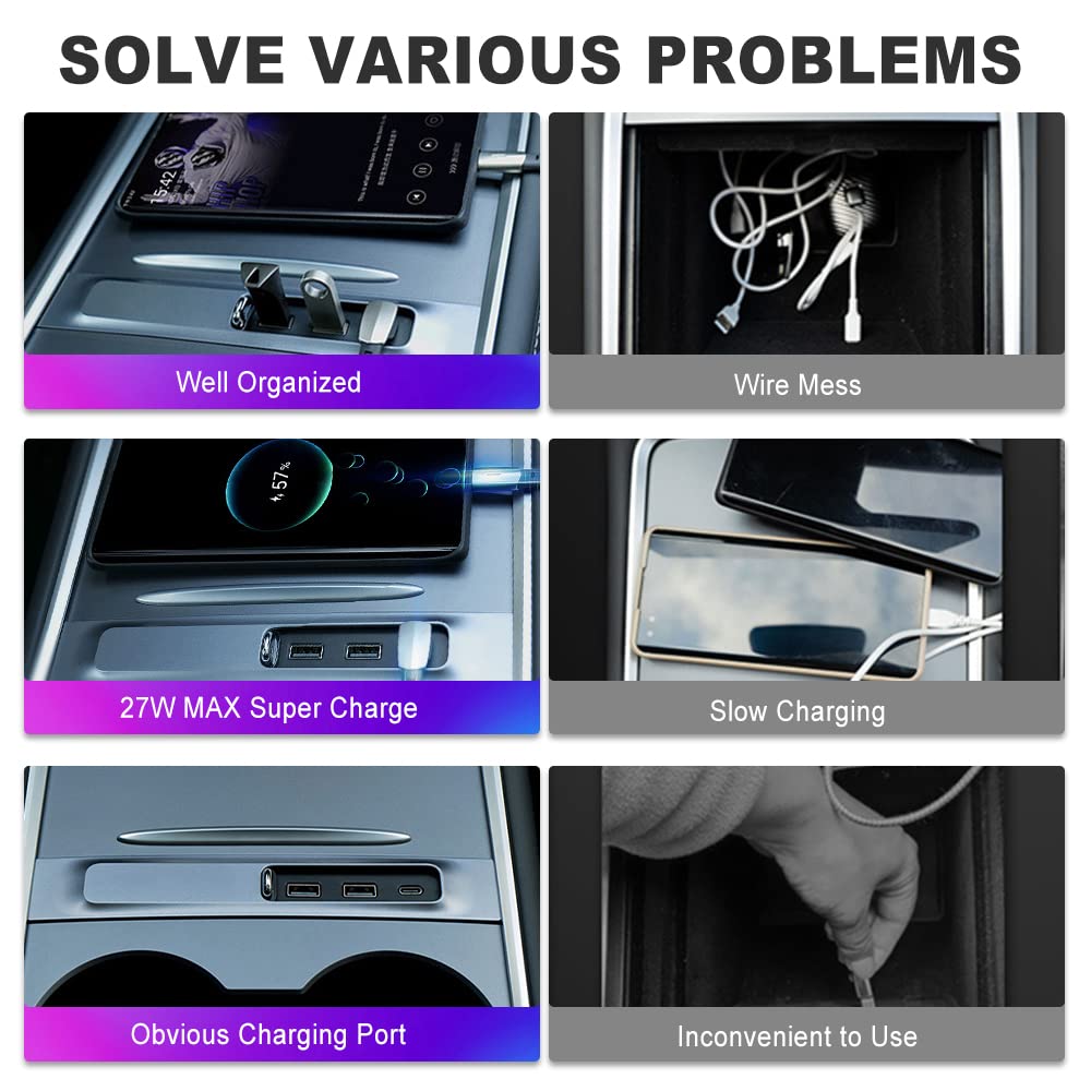 for 2021 2022 Tesla Model 3 Model Y Intelligent Docking Station of Center Console Smart Sensor, Tesla USB HUB Charger with Automatic LED Light with Slide Cover Dustproof,Fast Charge Port Accessories