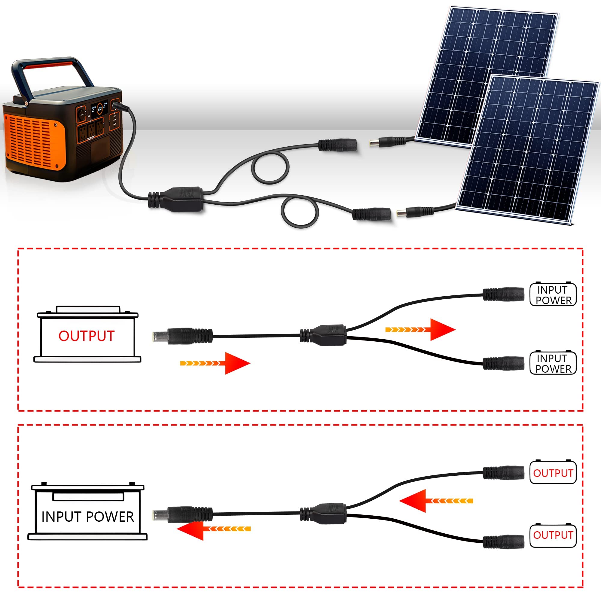 GELRHONR DC 8mm Y Splitter Solar Panel Cable, 14AWG DC7909 Y Branch Parallel Adapter Male to 2 Female Connector Parallel Cable Combiner Cable for Solar Generator Portable Power Station-1M/3.2F