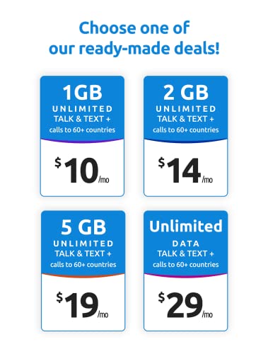 Tello Mobile - Bring Your Own Phone - 3 in 1 GSM SIM Card Kit