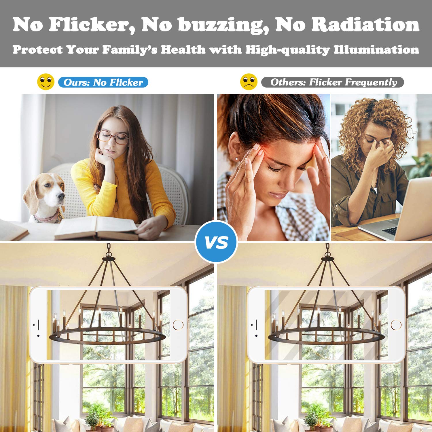 Dimmable E12 Candelabra LED Bulbs 60W Equivalent 6W 600lm, T6 Edison Light Bulbs, 5000K Daylight White, Clear Filament Chandelier LED Light Bulbs, Small Vintage Bulbs for Ceiling Light Fan, 12-Pack