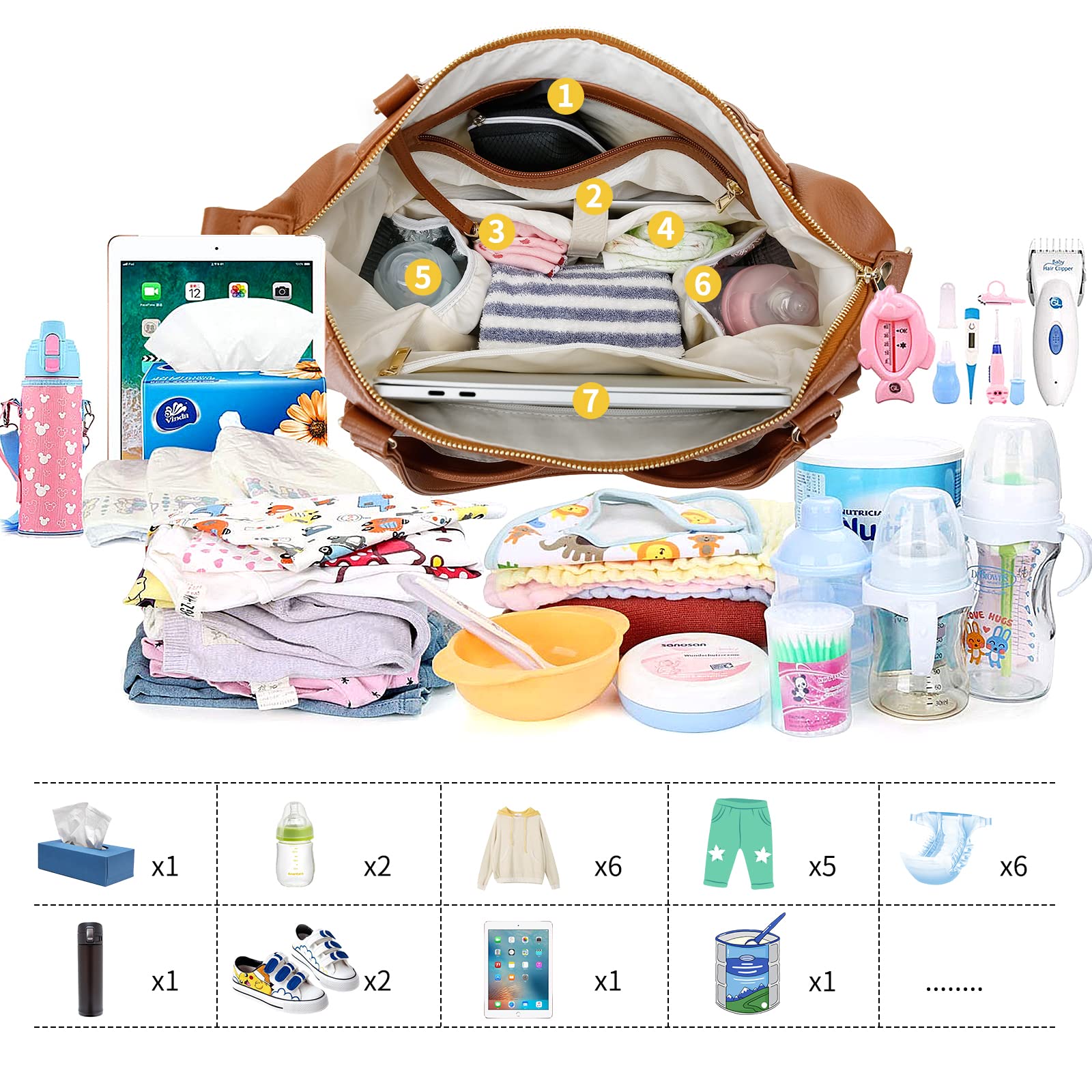 GITIBAB Diaper Bag Tote Leather Diaper Backpack for Parents Baby Registry Search Tote Bag Large Baby Diaper Bag with Changing Mat & Stroller Straps & Pacifier Case