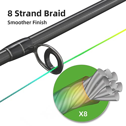 RUNCL Braided Fishing Line, 8 Strand Abrasion Resistant Fishing Line Braid, Super Durable, Smooth Casting, Zero Stretch, Smaller Diameter, Hi Vis, 328-1093 Yards, 12-100LB(100LB,1093yds)