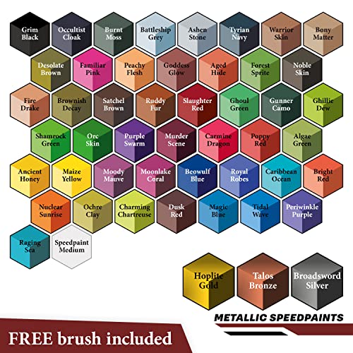 The Army Painter Speedpaint Mega Set 2.0+ - 50x18ml Speedpaint Set with 42 Colors, 3 Metallics, Medium, Mixing Balls, Brush, Guide