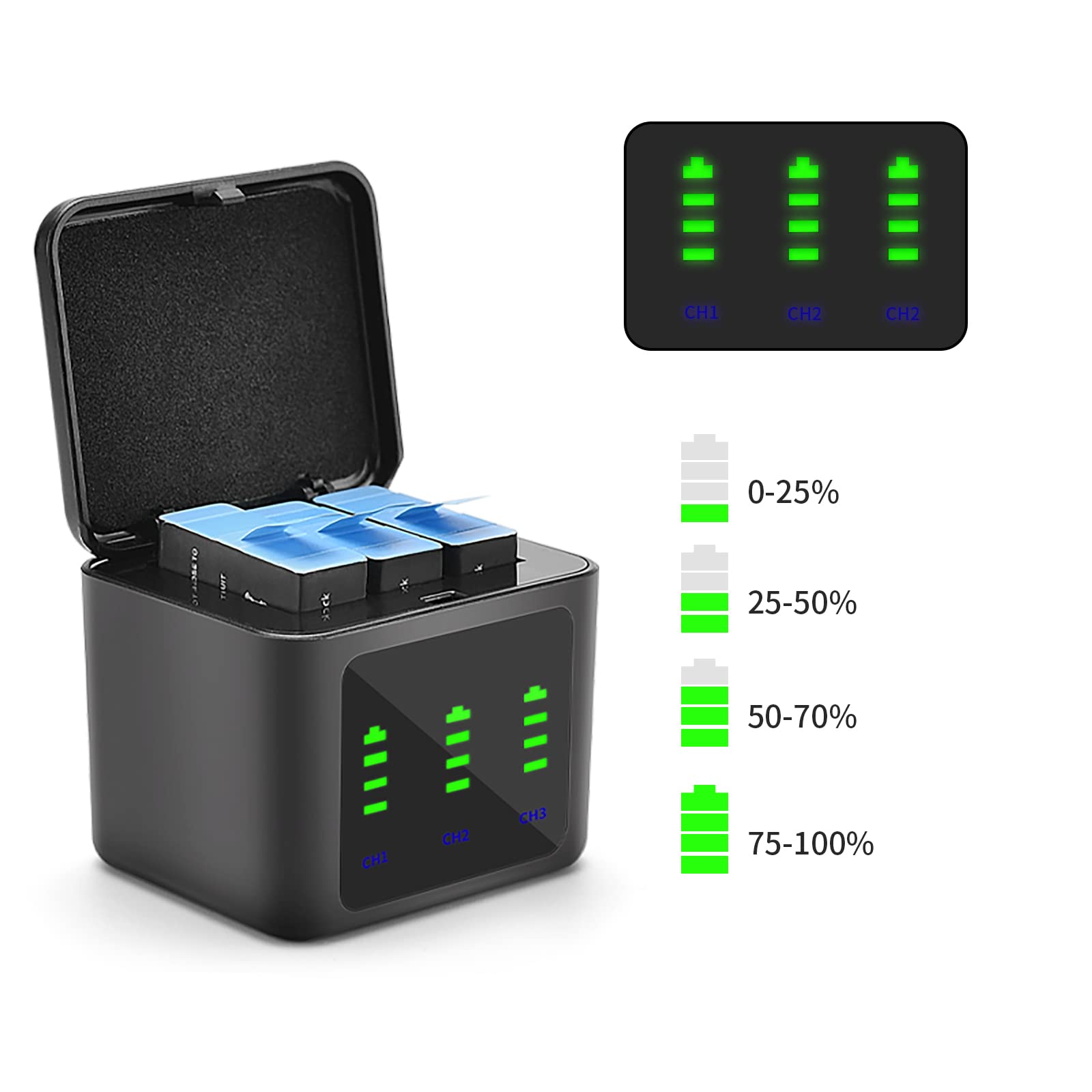 Eeyrnduy Rechargeable Battery Replacement for Gopro Hero 9/Hero 10/Hero 11 Black Camera 3-Pack Batteries and 3-Channel USB Charger Combo