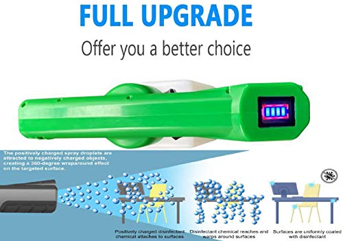 Intelligent Electrostatic Sprayer, 360 Cover ULV Atomizer, Cordless Sanitizer Sprayer with Adjustable Particle Size, Disinfectant Mini Fogger Machine for Touchless Sanitization, Plant Water Mister