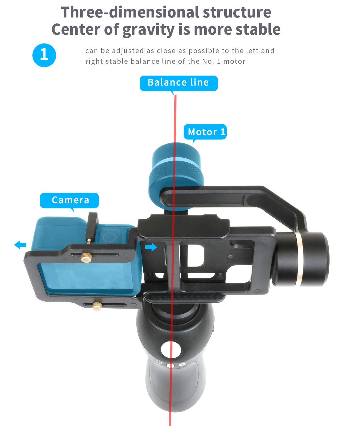 FEICHAO Camera Gimbal Conversion Splint Stabilizer Compatible for DJI Zhiyun Feiyu MOZA DJI, Gopro Hero 9 8 7 6 5 (Metal)