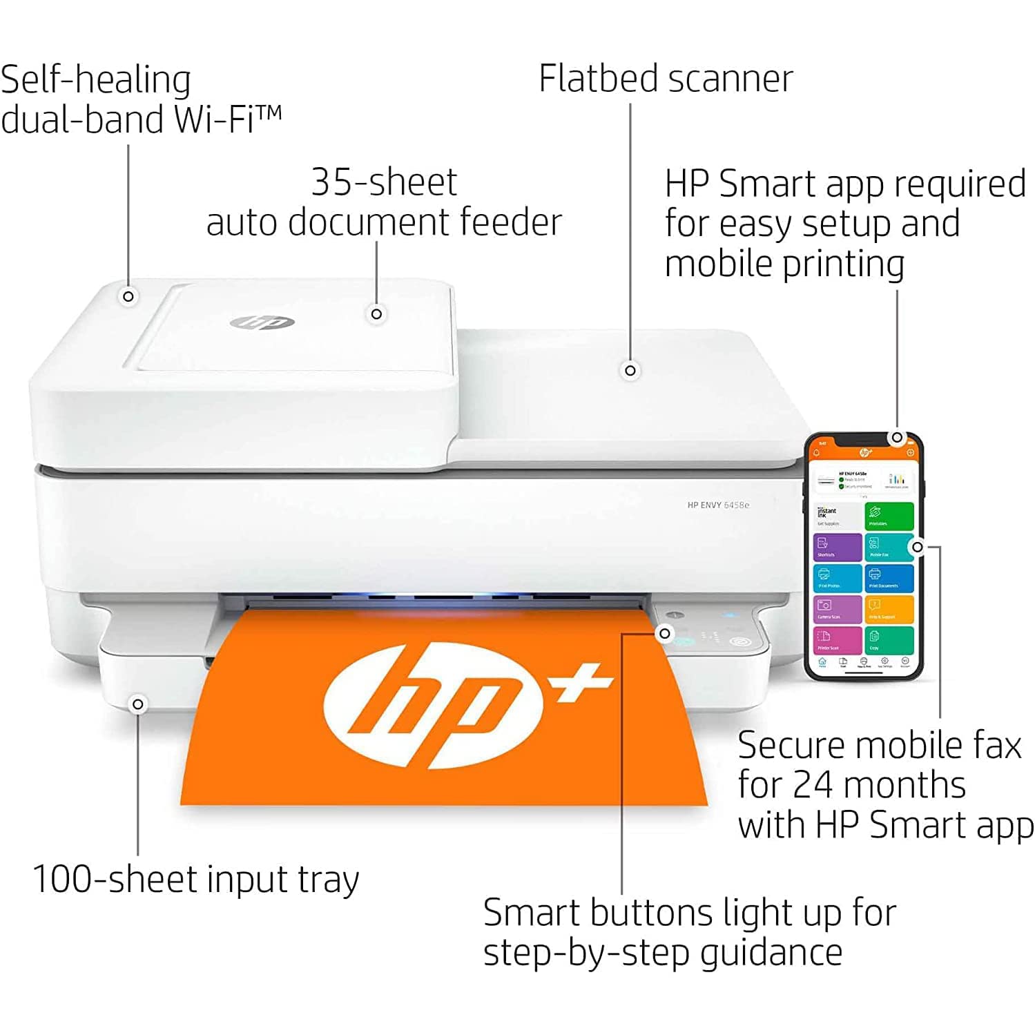 HP Envy 64 58e All-in-One Wireless Color Inkjet Printer for Home Office - Print Copy Scan - 10 ppm, 4800 x 1200 dpi, Borderless Auto 2-Sided Printing, 35-Sheet ADF