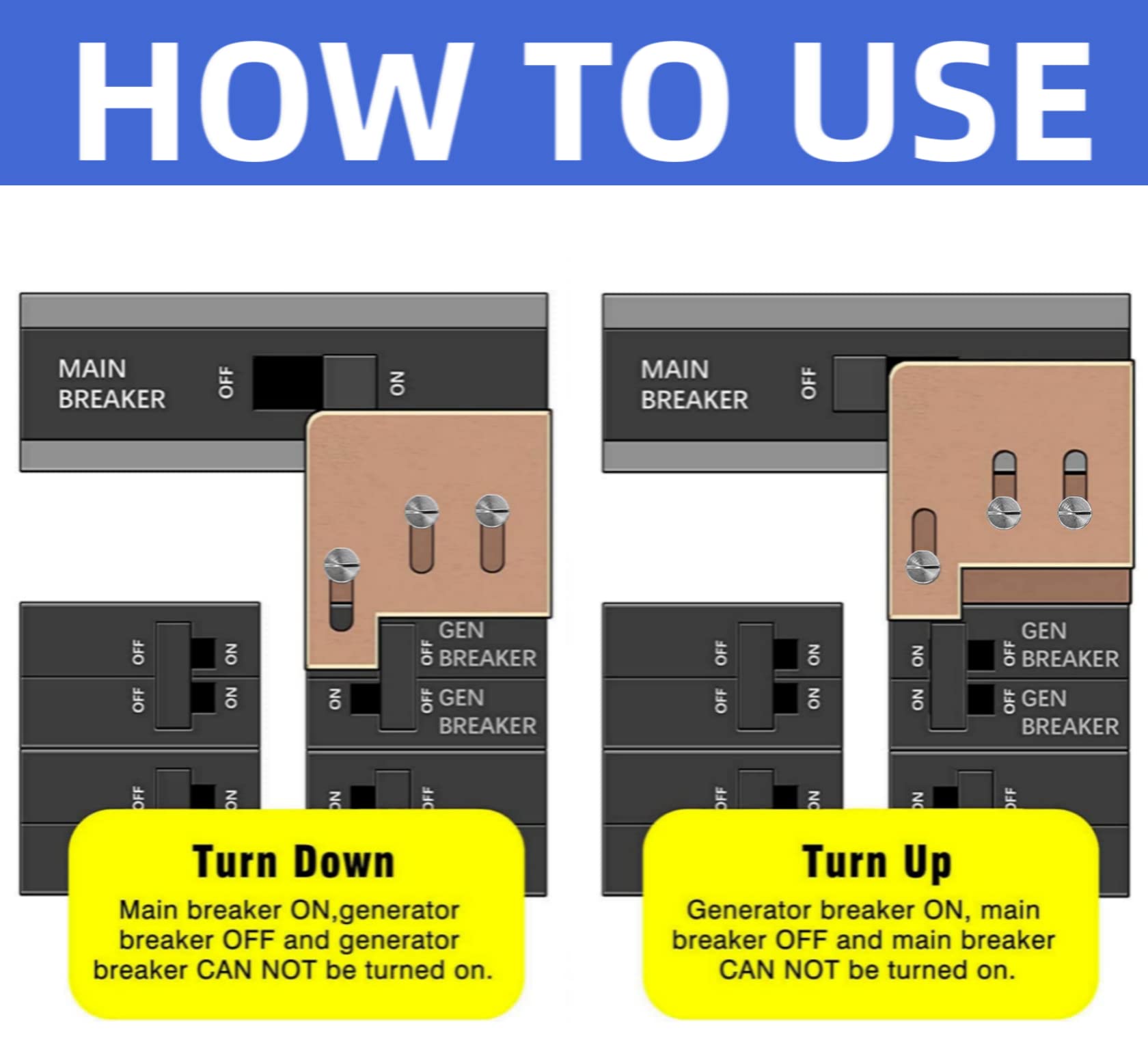 Generator Interlock Kit Compatible with Square D QO or Homeline 150 or 200 amp Panels.1 3/8 inches Spacing Between Main and Generator Breaker.Professional and Interlock Kit