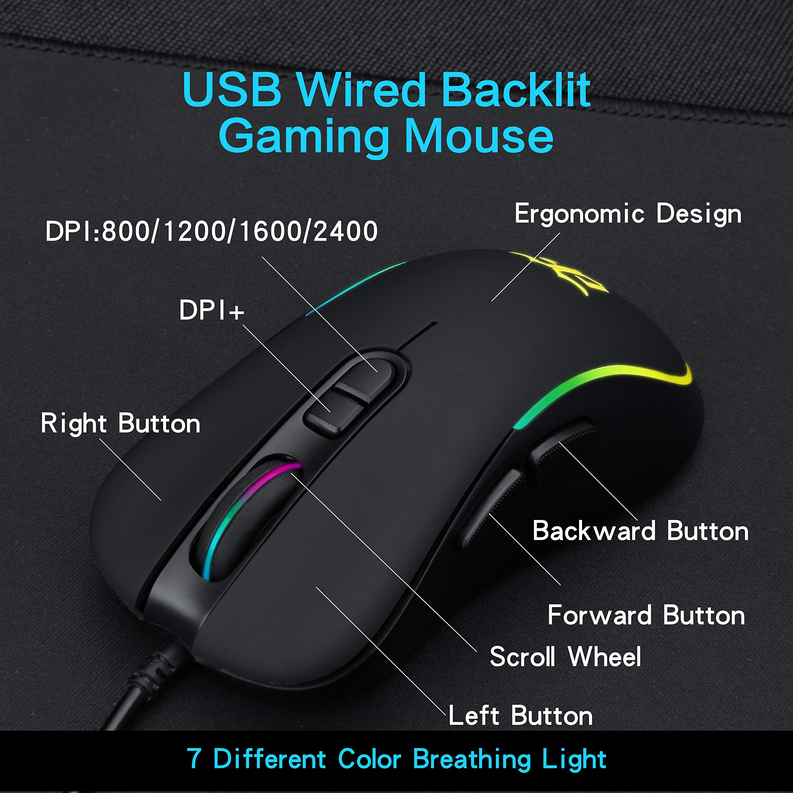 DGG ST-KM6 Wired RGB Backlit Gaming Keyboard and Mouse, Gaming Mouse Pad, Gaming Headset,All in One Combo for PC Gamers and Xbox and PS4 Users