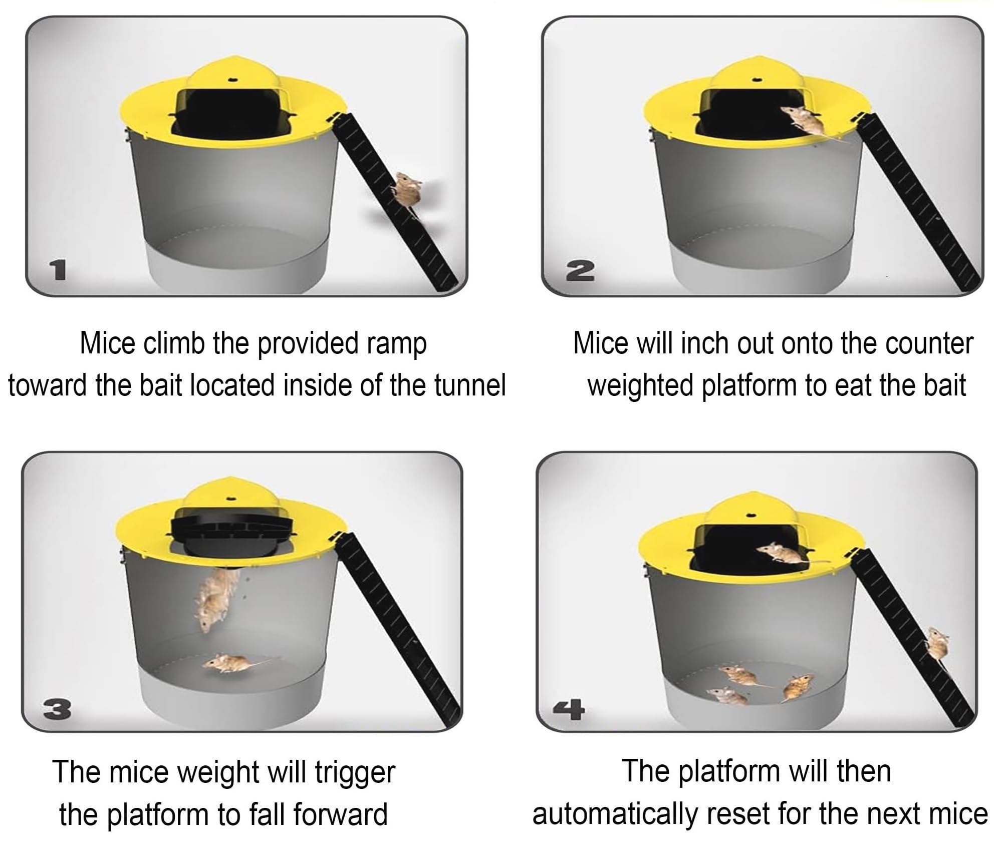 Mice Mouse Trap Bucket Lid,Mouse Trap Bucket Flip Lid,Auto Reset Multi Catch Humane Rat Trap for Indoor Outdoor | 5 Gallon Bucket Compatible |Mouse Rat Trap Bucket Lid (3Pack) 1050