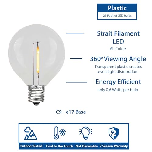 Novelty Lights 25 Pack G50 LED Light Bulbs, E17 C9 Intermediate Screw Base Shatterproof Outdoor String Lights Clear Globe Bulbs, Edison Light Bulbs for Patio Decor, Warm White, 0.6 Watt
