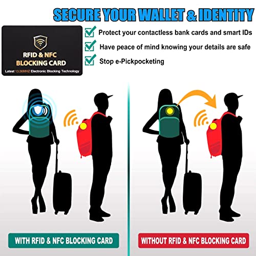 SAITECH IT 5 Pack RFID Blocking Card, One Card Protects Entire Wallet Purse, NFC Contactless Bank Debit Credit Card Protector ID ATM Guard Card Blockerā(Black)