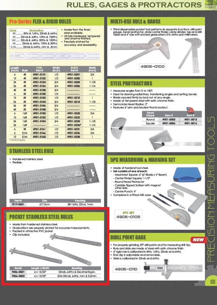 HHIP 7006-0003 6 X 15/32" Stainless Steel Ruler (32Nds, 64Ths, mm & 0.5Mm)
