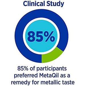 MetaQil Oral Rinse, Relieve Metallic, Bitter, Treatment Taste and Disorders, Natural Ingredients, Cools and Freshens Breath, 2 oz, 2 Count. Free Ilios Travel Cup