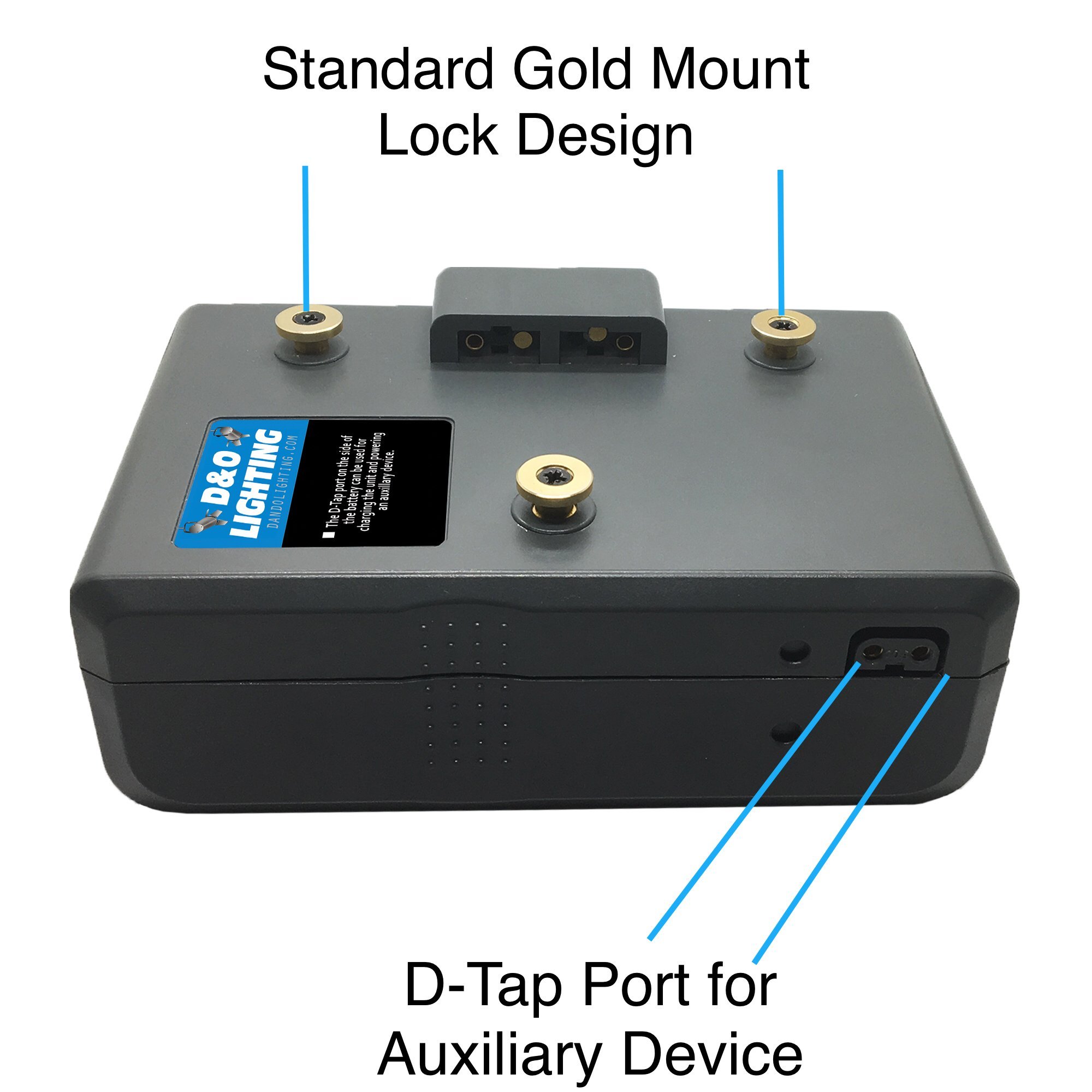 D&O Lighting Gold Mount Battery β 95Wh 14.8V 6600mAh Rechargeable Battery for Broadcast Camera and Digital Production Cameras β Gold Mount Plate Li-Ion Comer Battery for Blackmagic URSA and Sony