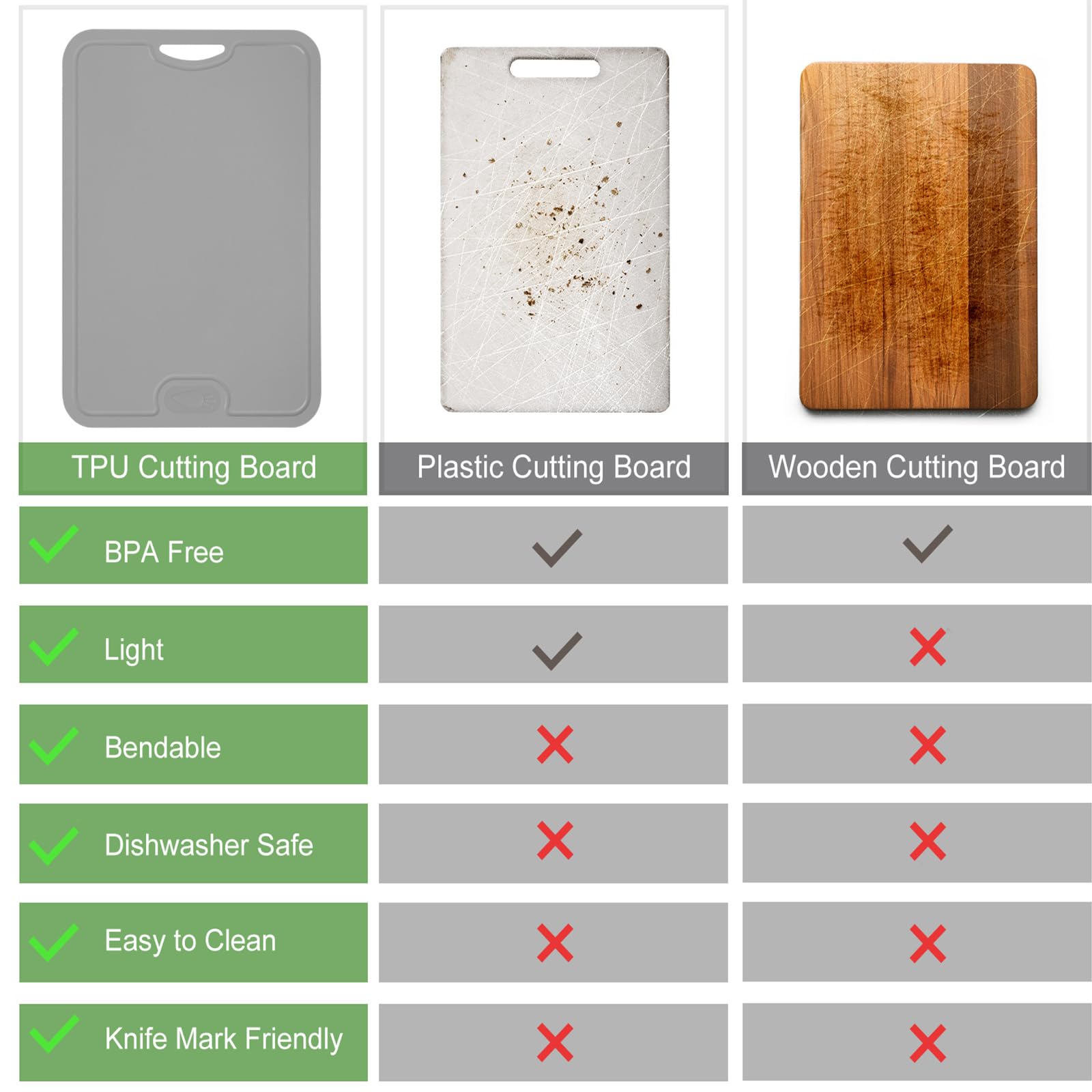 Gintan Flexible TPU Cutting Board with Knife and Juice Groove, BPA Free Flexible Chopping Boards for Kitchen Dishwasher Safe Easy Grip Handle(Grey)