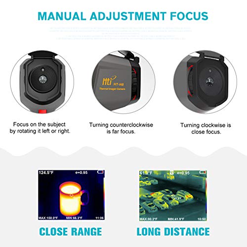 Hti-Xintai 384 X 288 Resolution Thermal Camera Imager with 3.5” TFT Display Screen, Infrared Imaging Camera with WiFi, Built-in 8GB Digital Storage and Adjustable Focus Thermal Camera with 25HZ