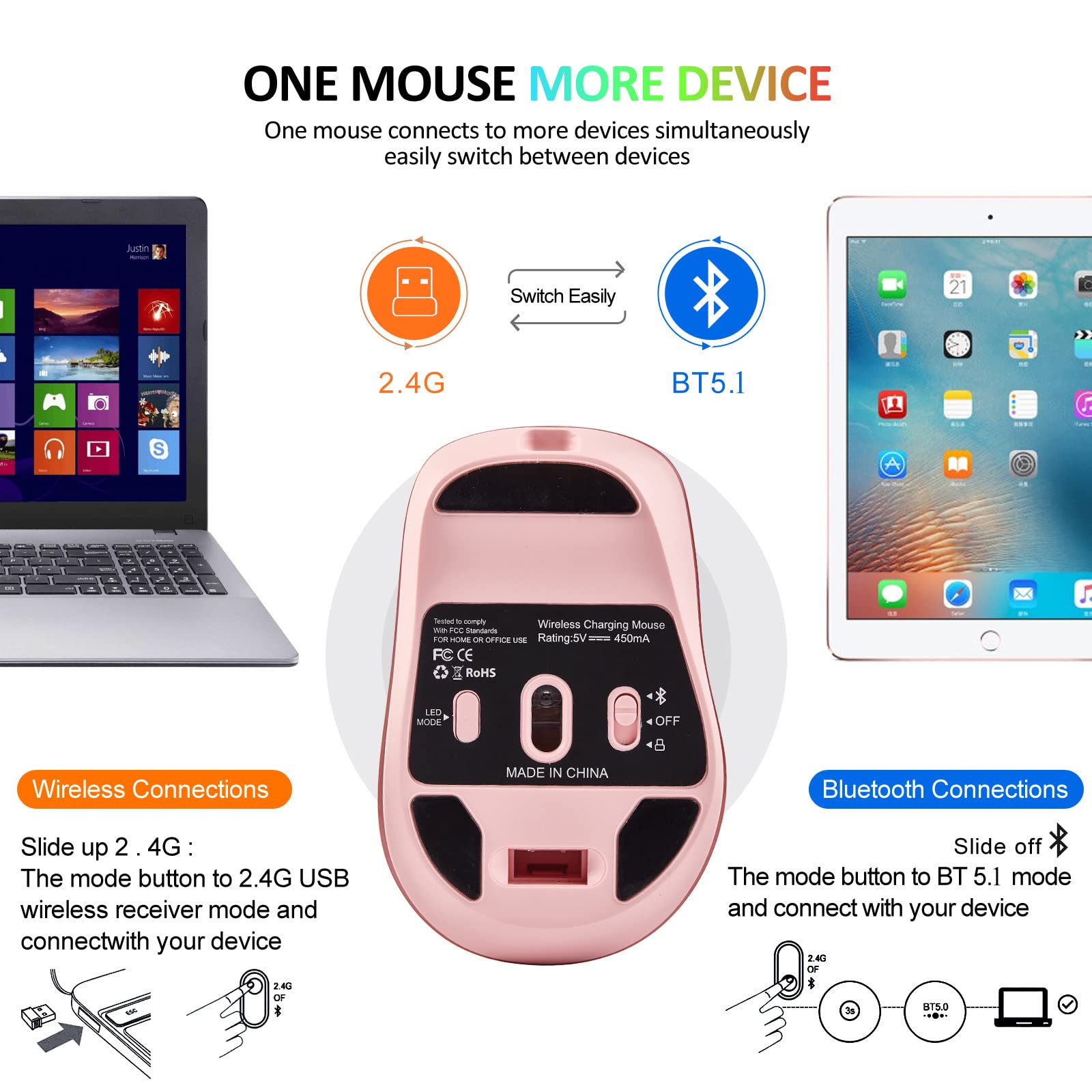 Ergonomic Wireless Mouse, Rechargeable Mouse, RGB Gaming Mouse, RGB Marquee Mouse (Pink)