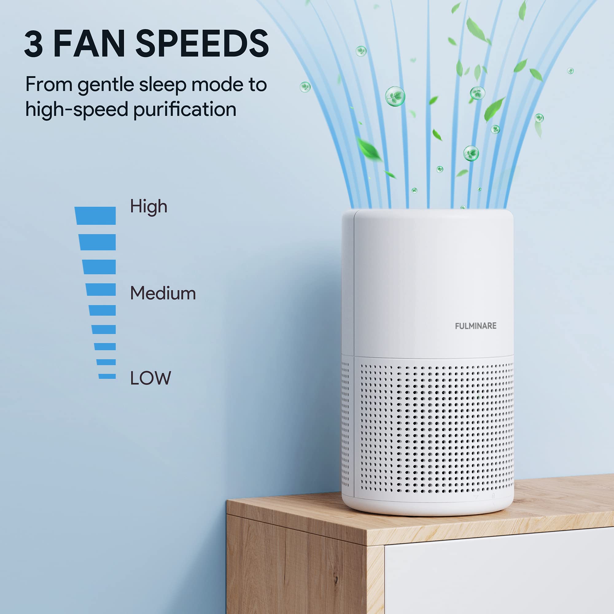 FULMINARE Air Purifiers for Bedroom, H13 True HEPA Air Purifiers for Home, Pets, Office, Quiet Small Air Filters, 2 Pack (P07+P05)