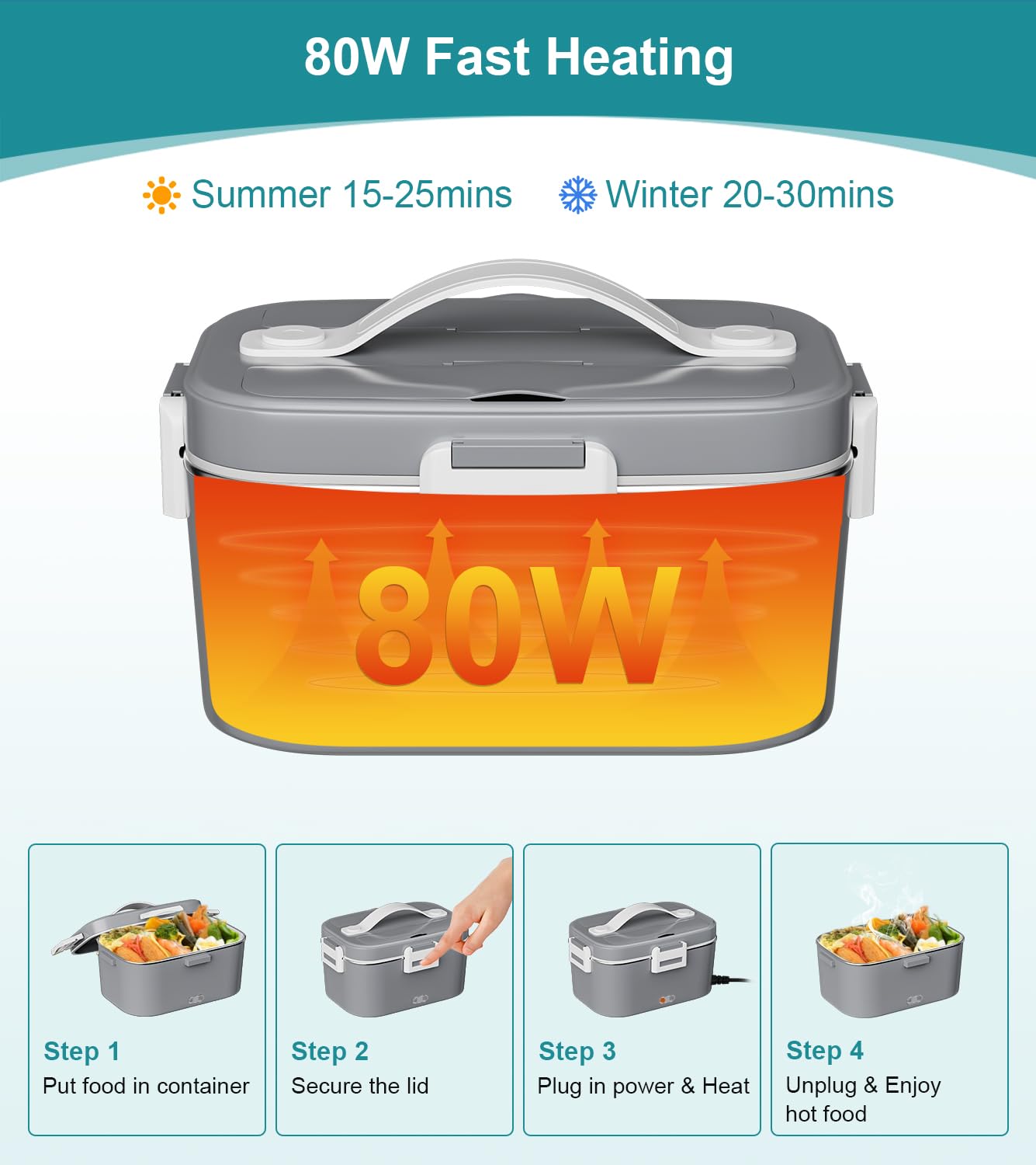 Dicorain Electric Lunch Box, 80w 1.8L Heated Lunch Box for Truck/Car/Office/Home/Work, 12/24/110v 3 In 1 Portable Food Warmer Lunch Box with Removable SS Container, Fork & Spoon (Grey)
