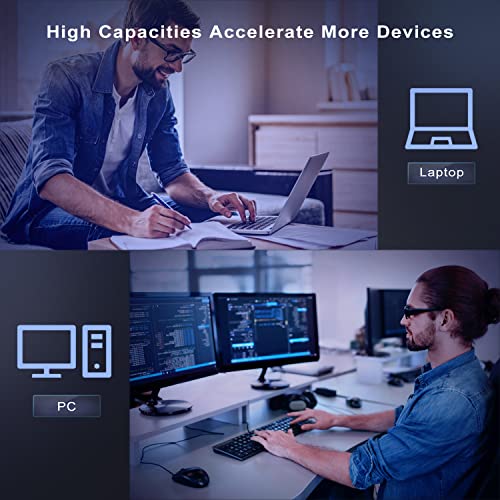 JOIOT 512GB SSD Internal Solid State Hard Drive, 3D NAND 2.5inch SATA III 6GB Internal SSD, Up to 550MB/s, Upgraded Performance for PC Laptop Game Creation