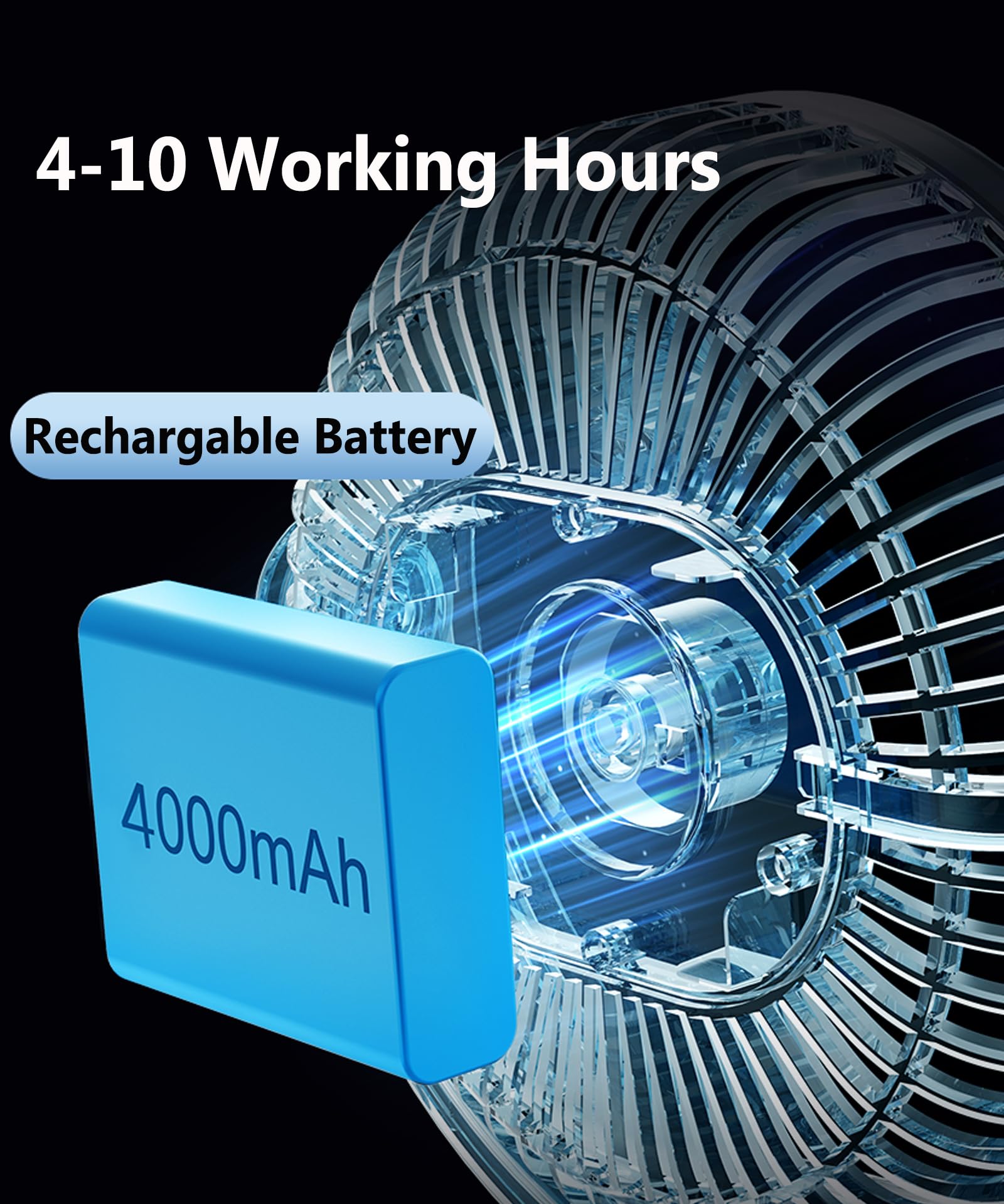 HonHey Portable Wall Mount Fan, 4000 mAh Oscillating Battery Operated Fan with Remote and LED Light, 3 Speeds, 4-10 Working Hours Timer Function, 7 Inch Outdoor Ceiling Fan for Garage Bedroom Gym RV