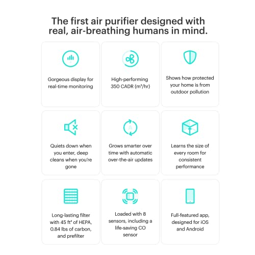 Mila Air Replacement Filter: The Critter Cuddler (H13 HEPA + 0.84 lb of Modified Granular Carbon), Best for Pets, Filters for Smoke, Allergens, Dust, Mold, Pollution & Pet Dander, 920 sq ft Coverage