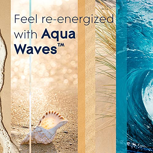 Glade Automatic Spray Refill, Air Freshener for Home and Bathroom, Aqua Waves, 6.2 Oz