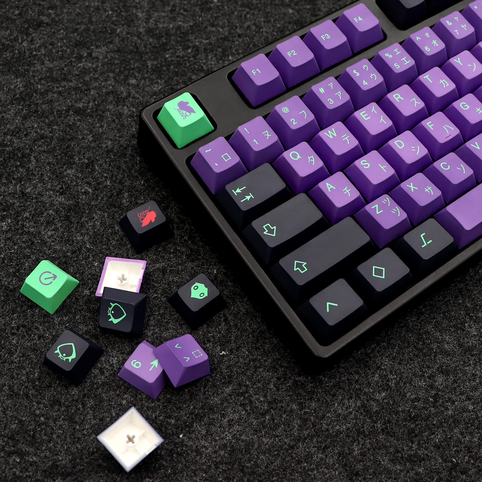 JSJT Japanese Keycap EVA-01 PBT Keycap 146 Keys Mecha Keycap Cherry Profile Dye Sublimation Evangelion Keycap Set for Cherry MX Switch Logitech G610 Corsair Strafe K70 Mechanical Gaming Keyboard