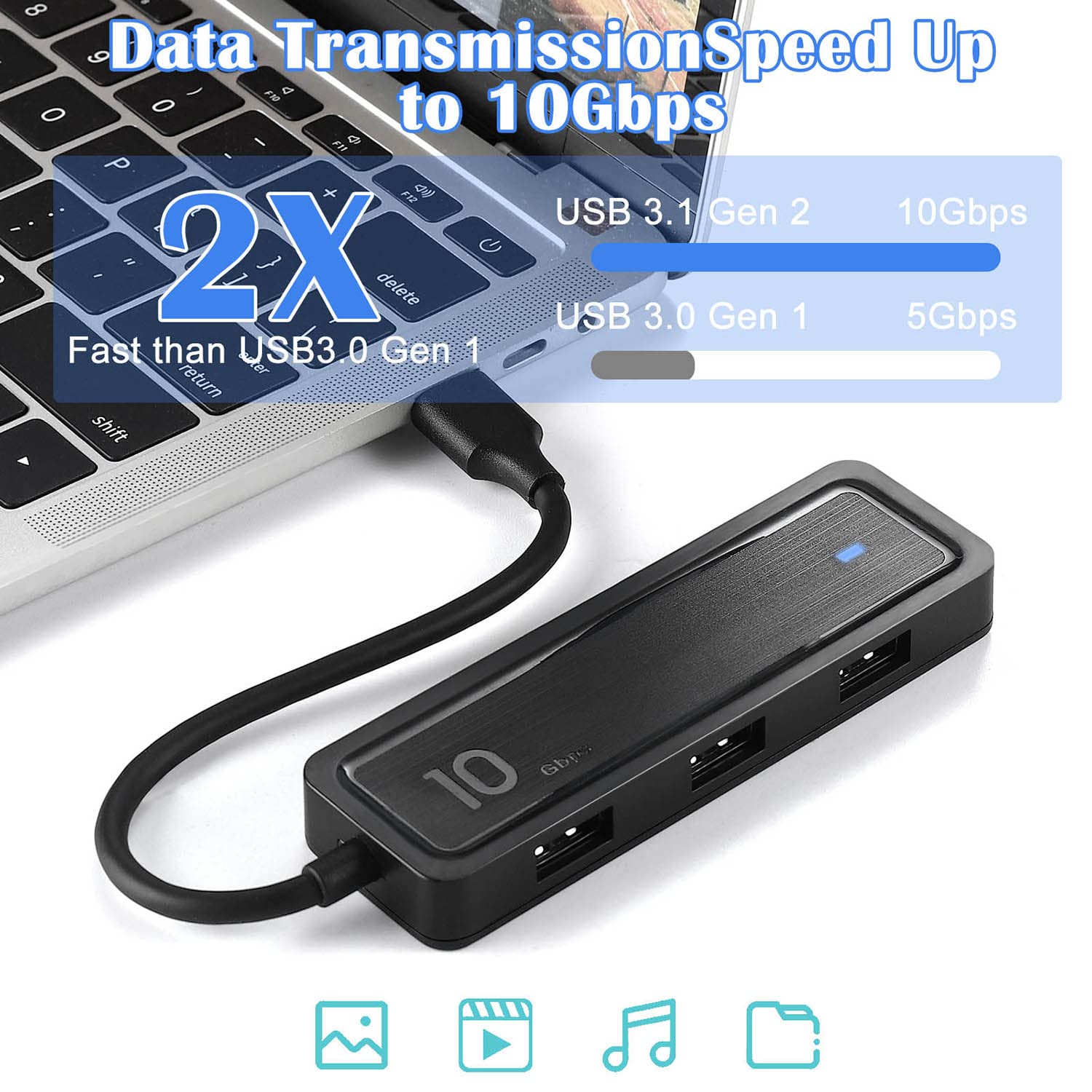 Jteyult 10 Gdps 6 in 1 USB HUB Adapter Type-C to 4X USB 3.2 Gen 2 10Gbps SuperSpeed USB C to USB Hub SD 2.0 TF 2.0